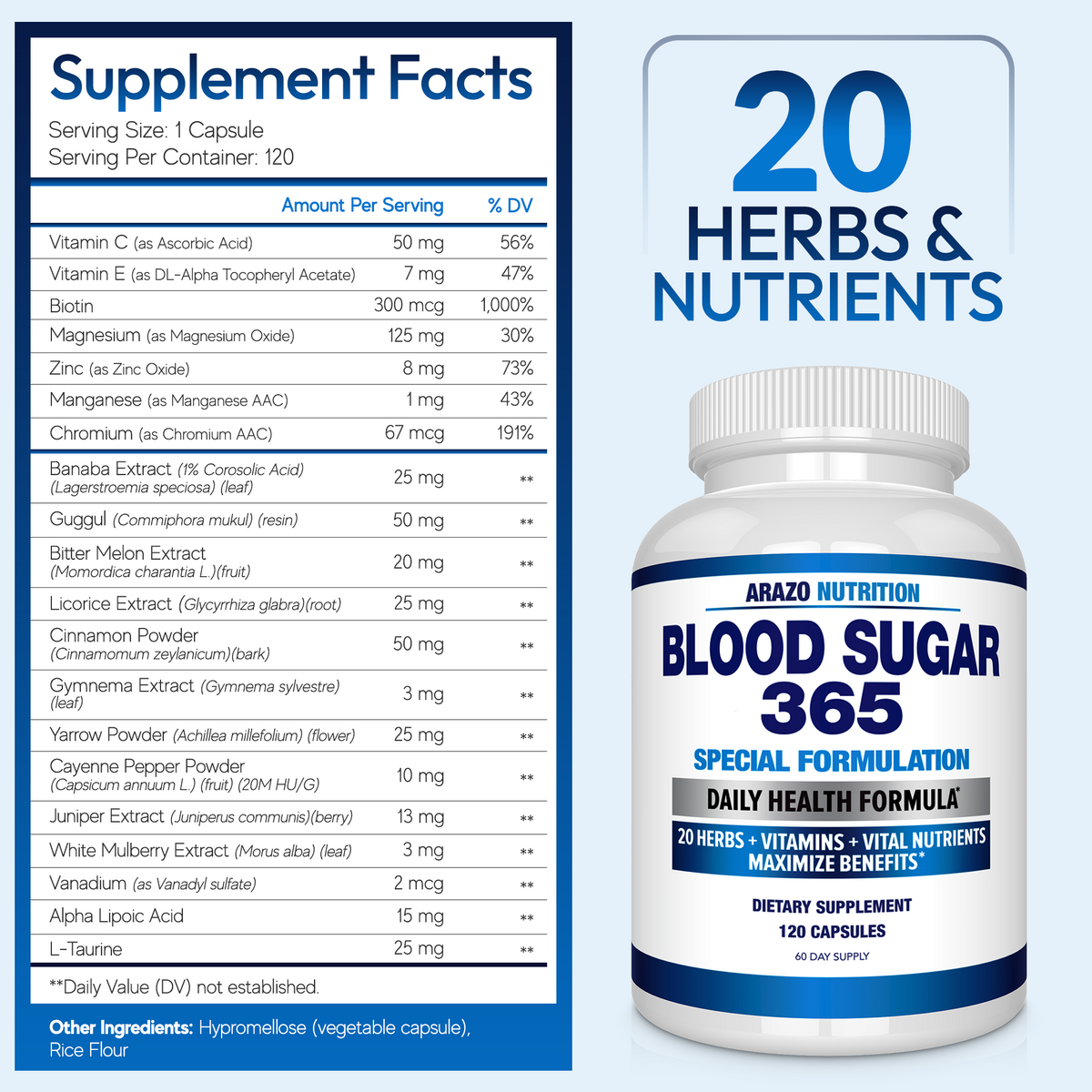 Blood Sugar 365 - Arazo Nutrition