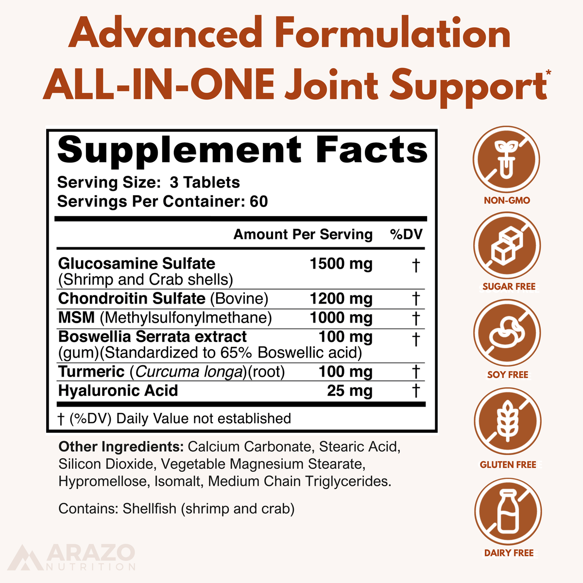Joint Support - Arazo Nutrition